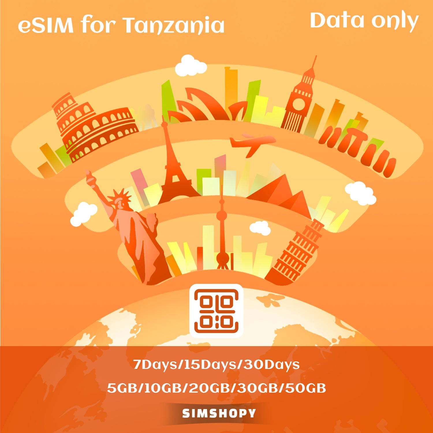eSIM Tanzania – SIMShopy